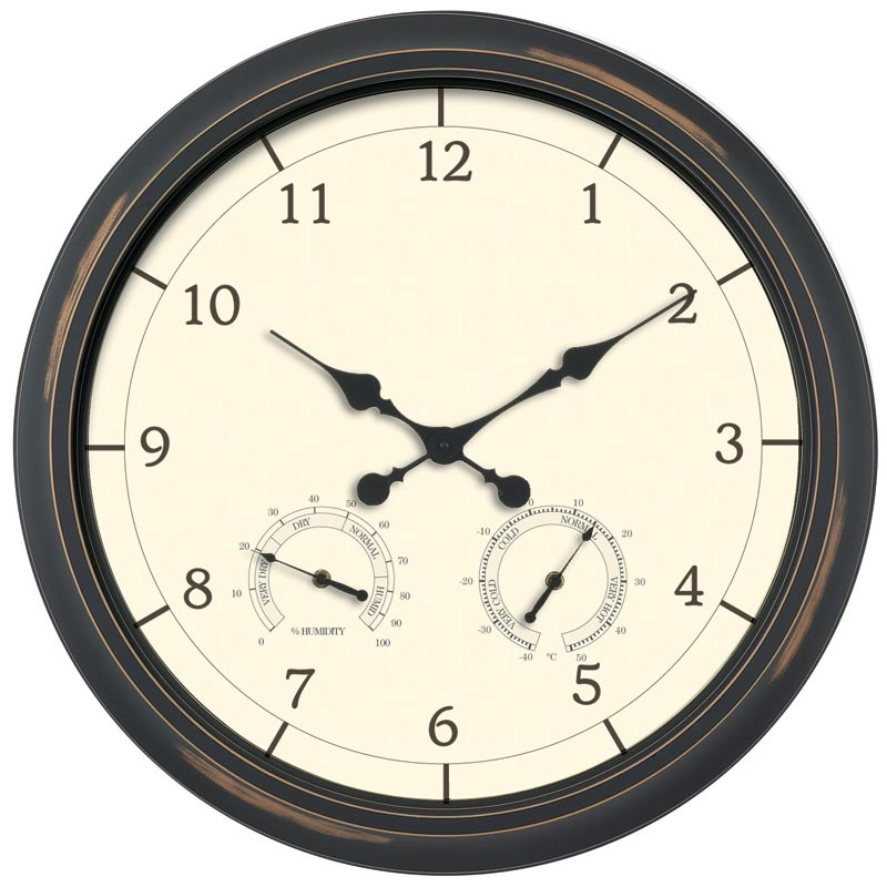 04053 24 Inch Clock with Thermometer/Hygrometer – AcuRite